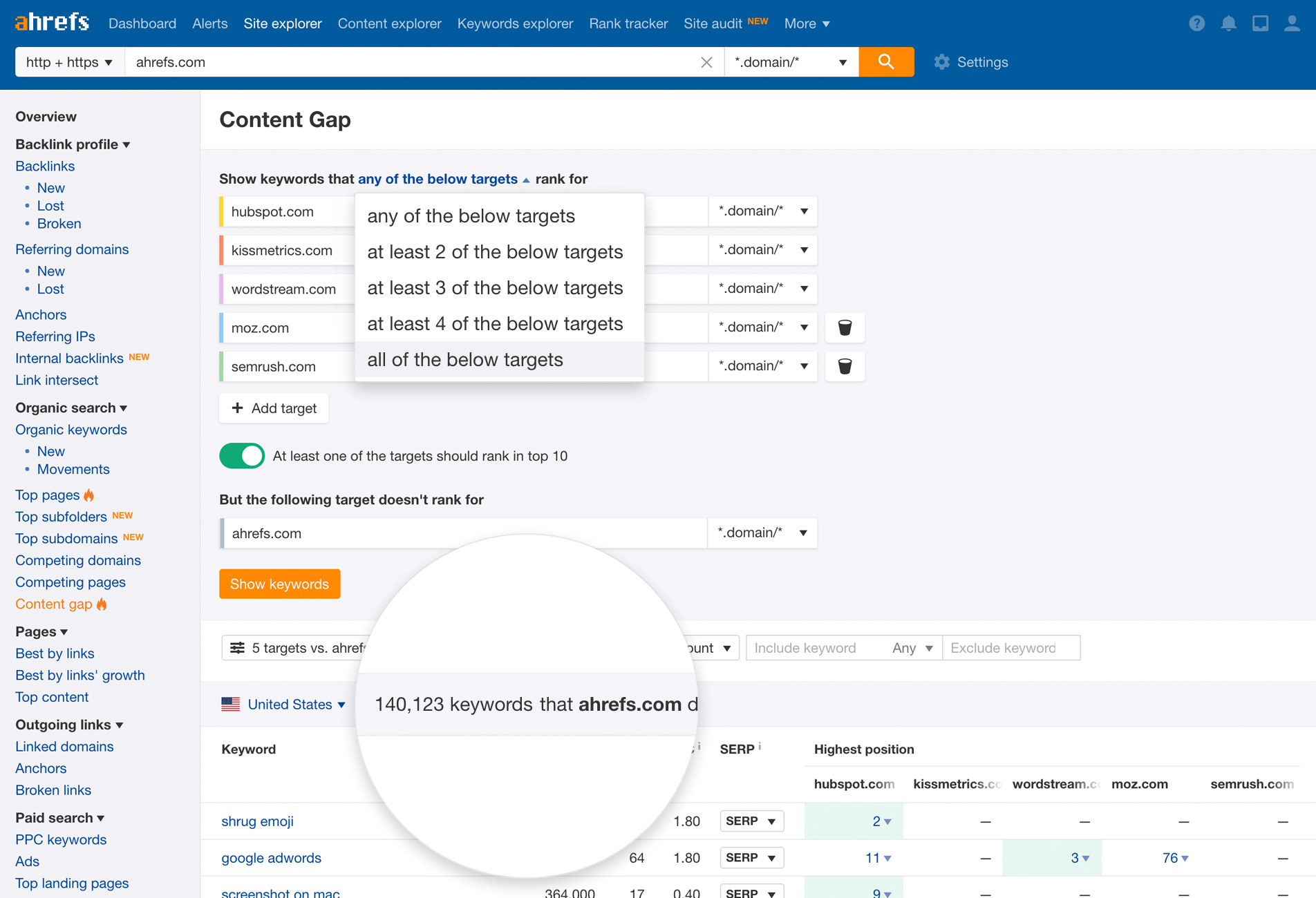 Content Gap by Ahrefs: Find Keywords via Competitor Analysis