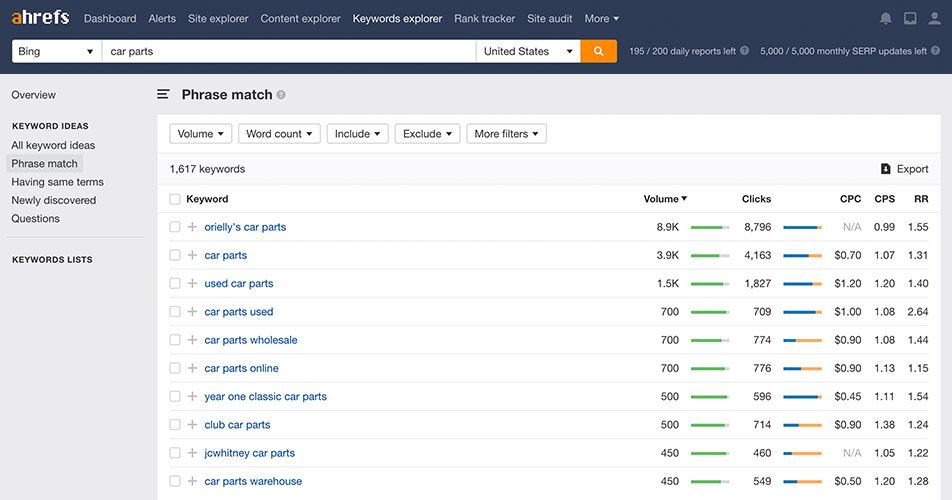 Bing Keyword Tool: Find Bing Keyword Ideas for Free