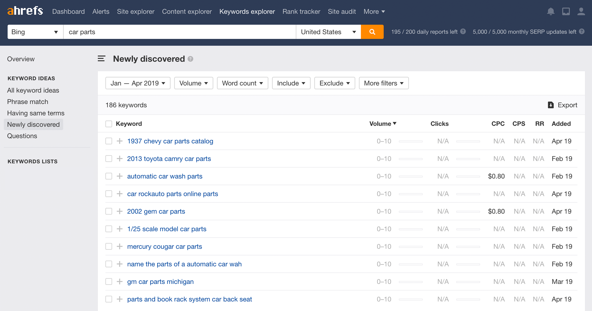 Bing Keyword Tool: Find Bing Keyword Ideas for Free