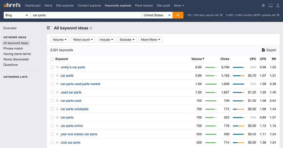 bing-keyword-tool-find-bing-keyword-ideas-for-free